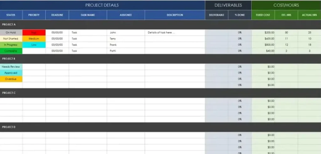 So Sánh 5 Phần Mềm Quản Lý Công Việc Dùng Ngay Trong 1h